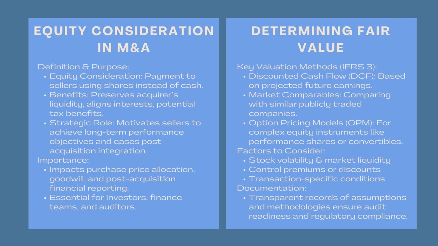 Certified Fair Value Equity Valuation Course